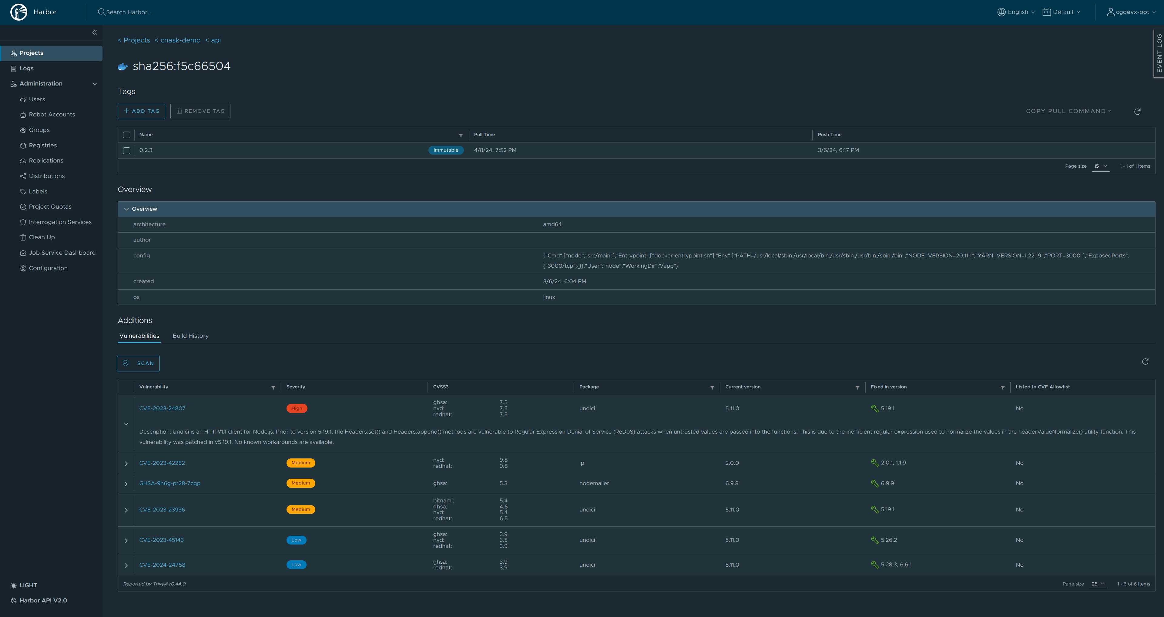 DevSecOps - CG DevX Guide